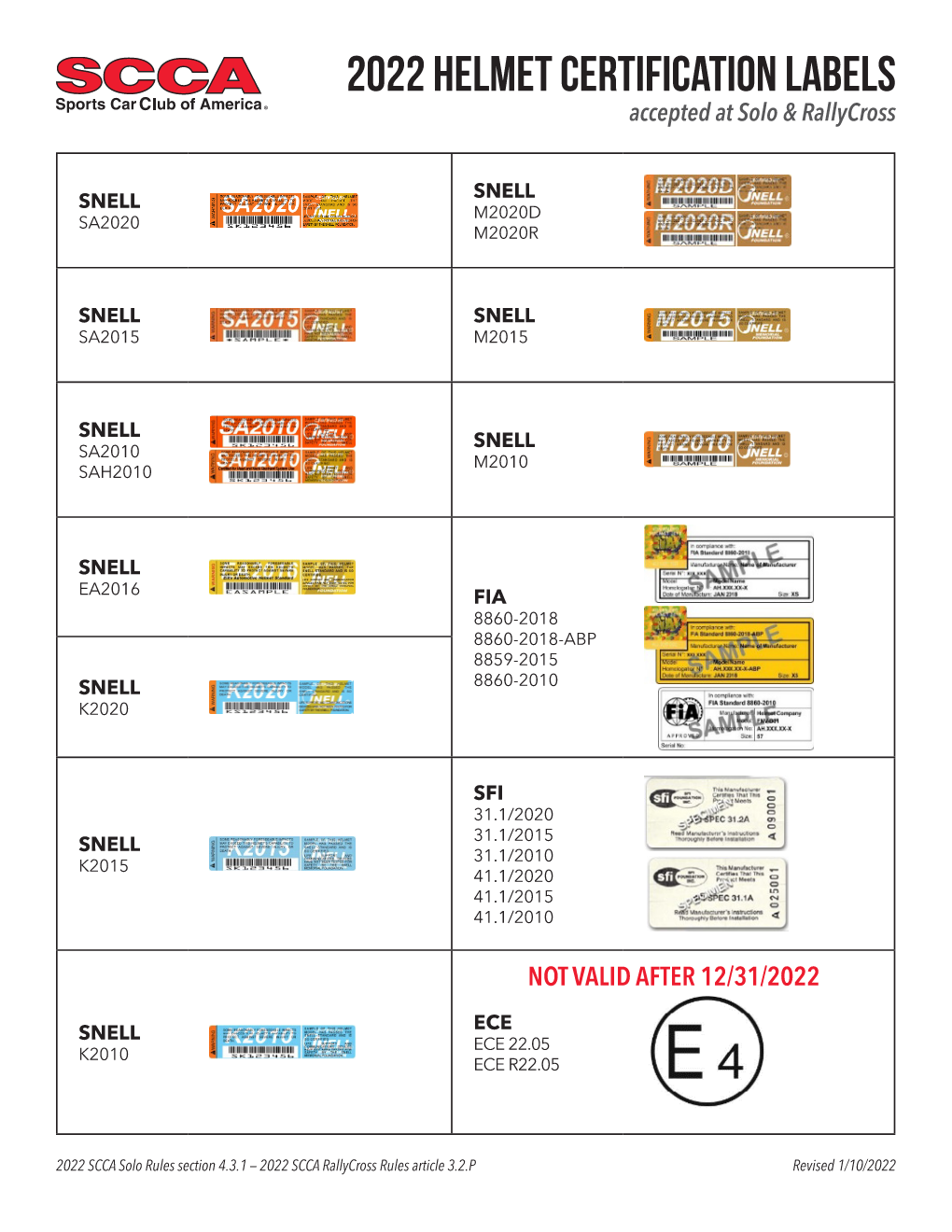 Tech Inspection – Cumberland Motor Club